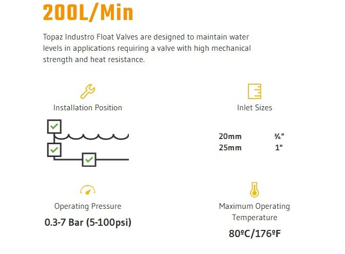 Topaz Industro Float Valve - The Hot Water Float Valve. – DC Reclaimed LLC